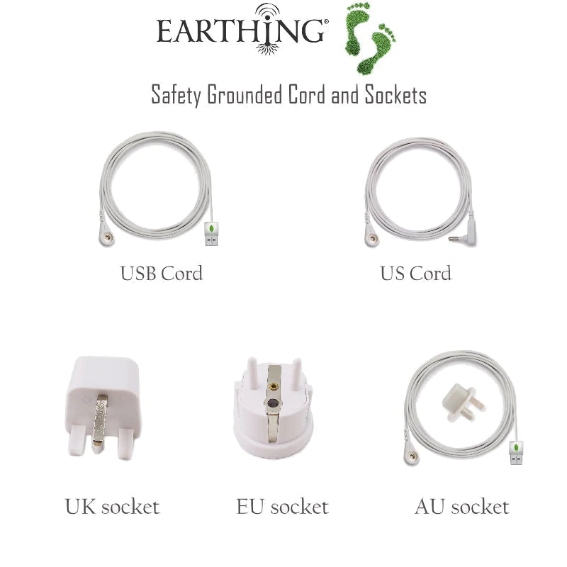 Earthing Kit – GROUNDITUDE